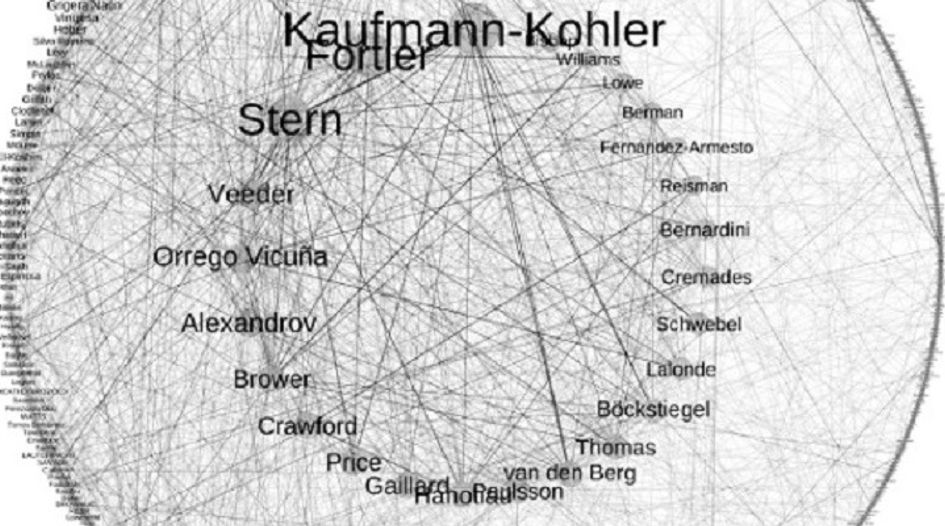 “Double hatting” under new scrutiny - Global Arbitration Review